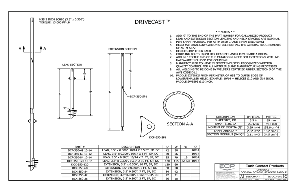 ECP Product Spec Sheets - Earth Contact Products